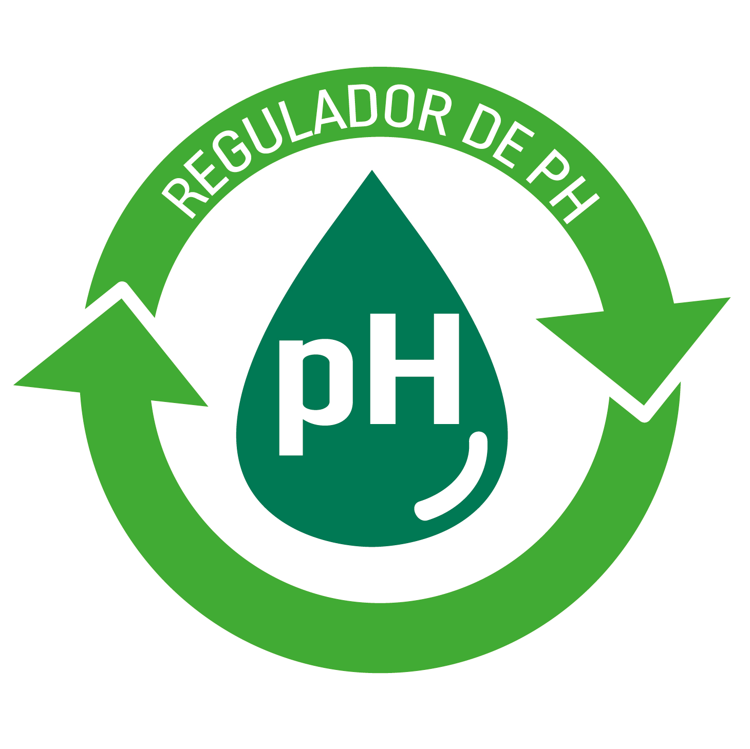 TRIPLEX INDICATOR - SPACHEM